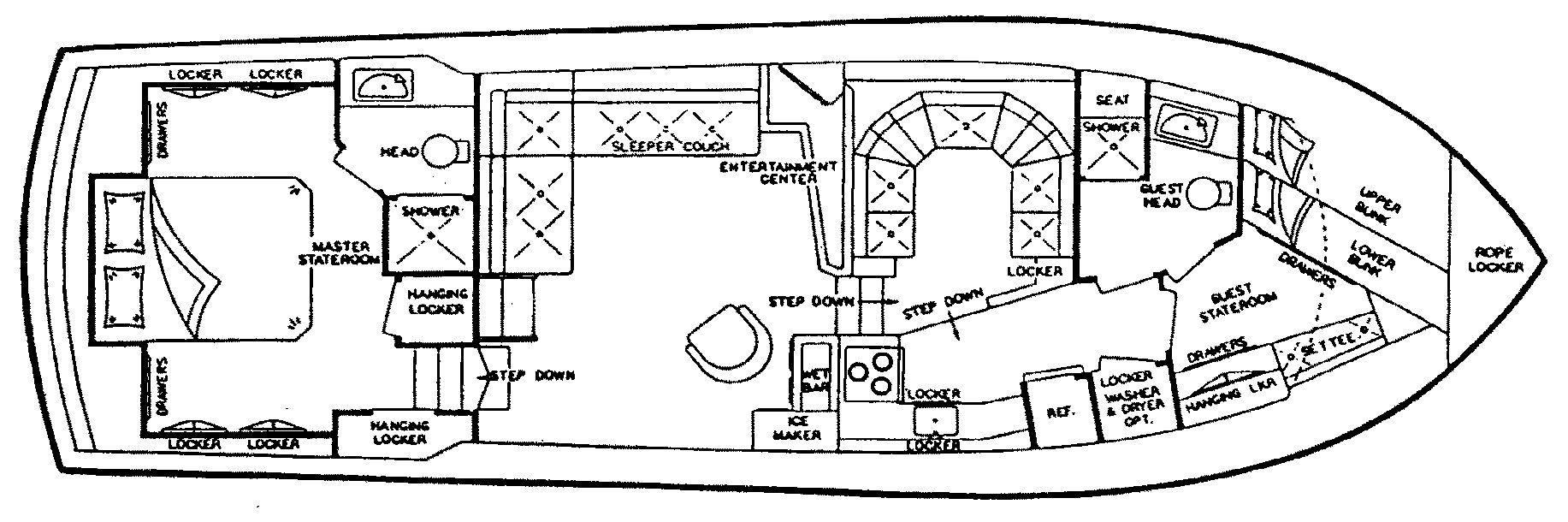 Powerboat Guide Boat Reviews, Specifications, Reference Tool