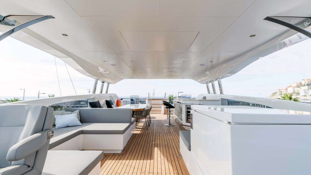 Kando Yacht Charter in Greece, Turkey